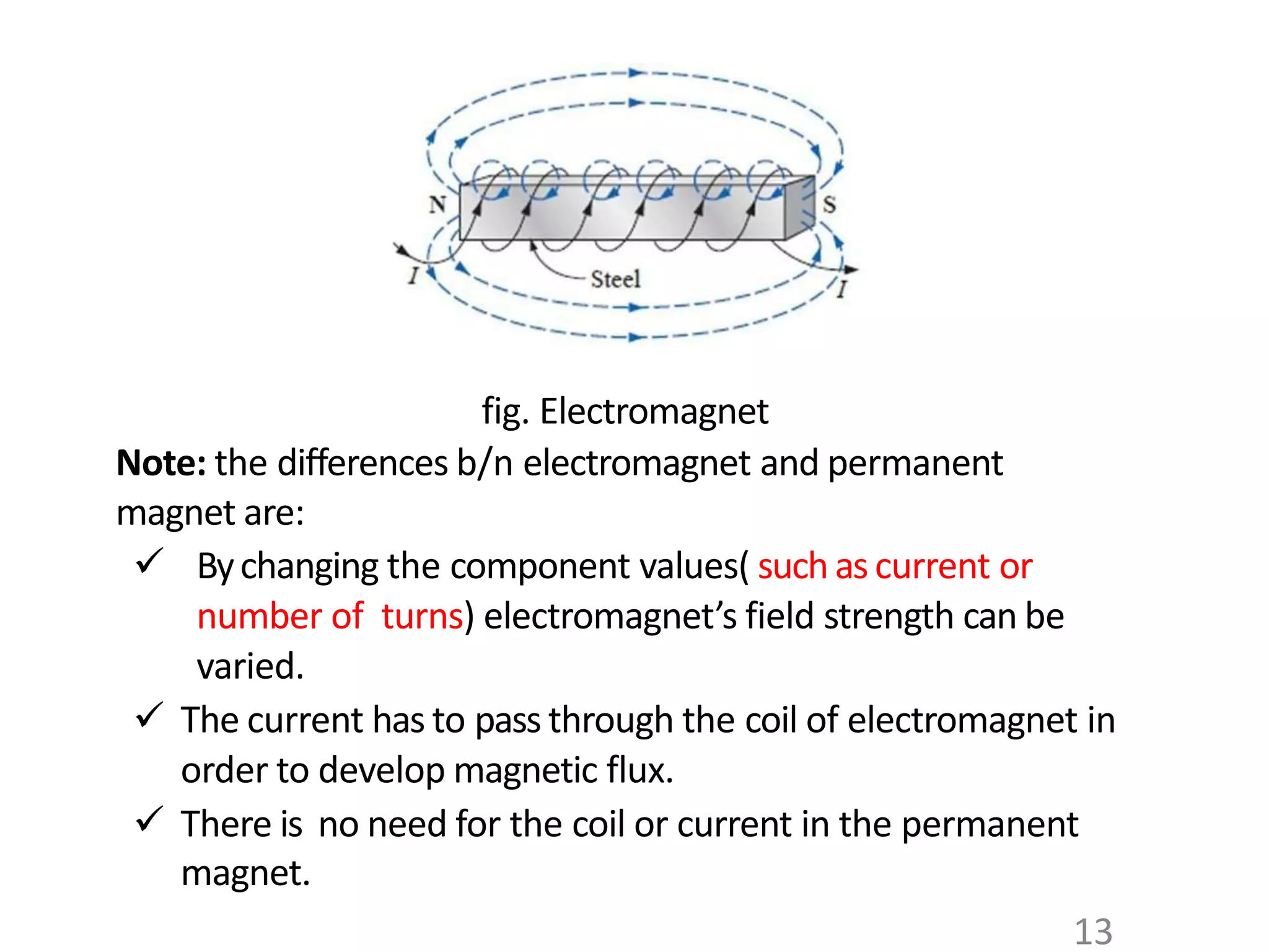 basic principle of electrical machines | PPTX