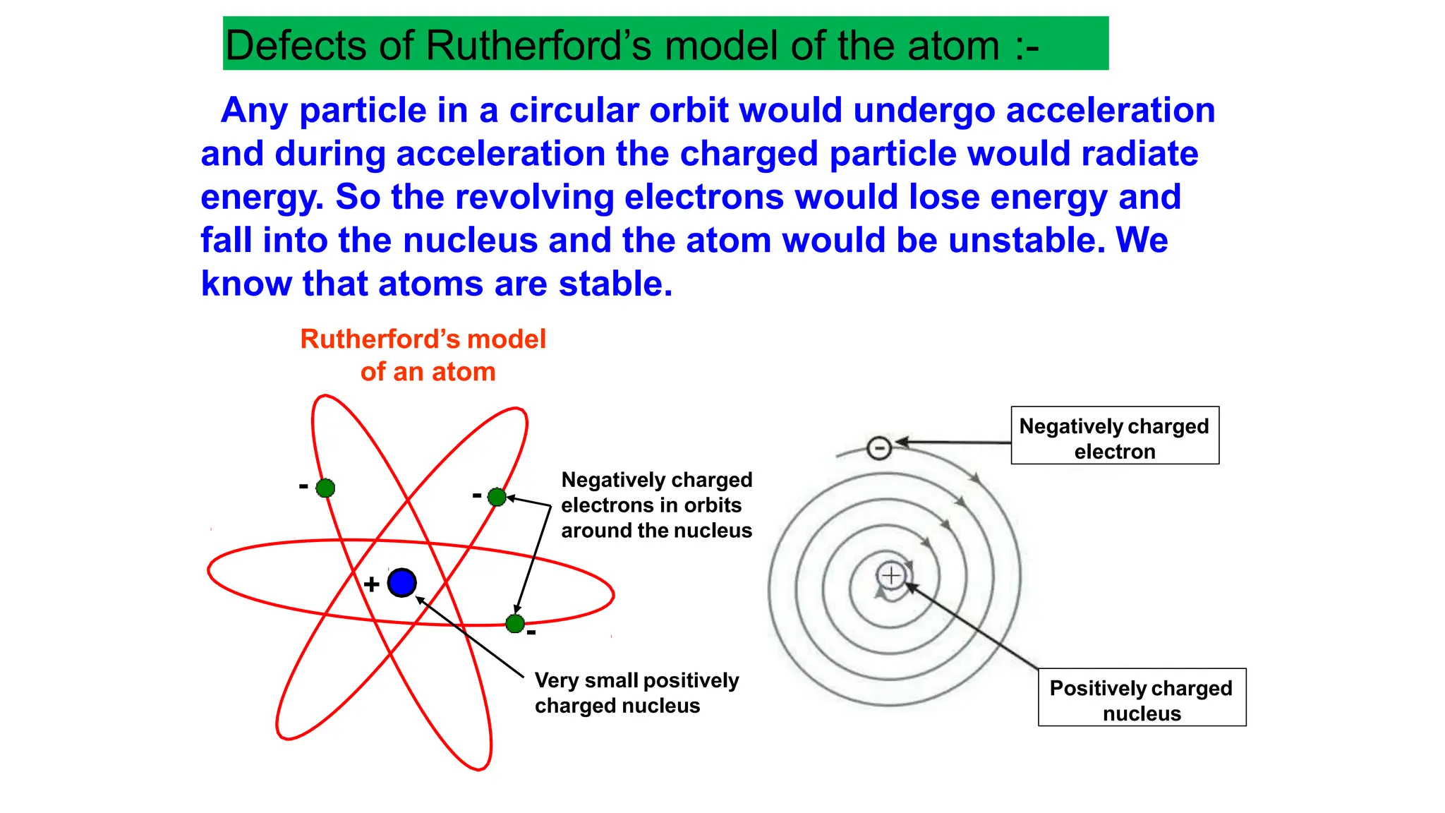 class 9 (Chem) Ch.4 Structure of Atom.pptx