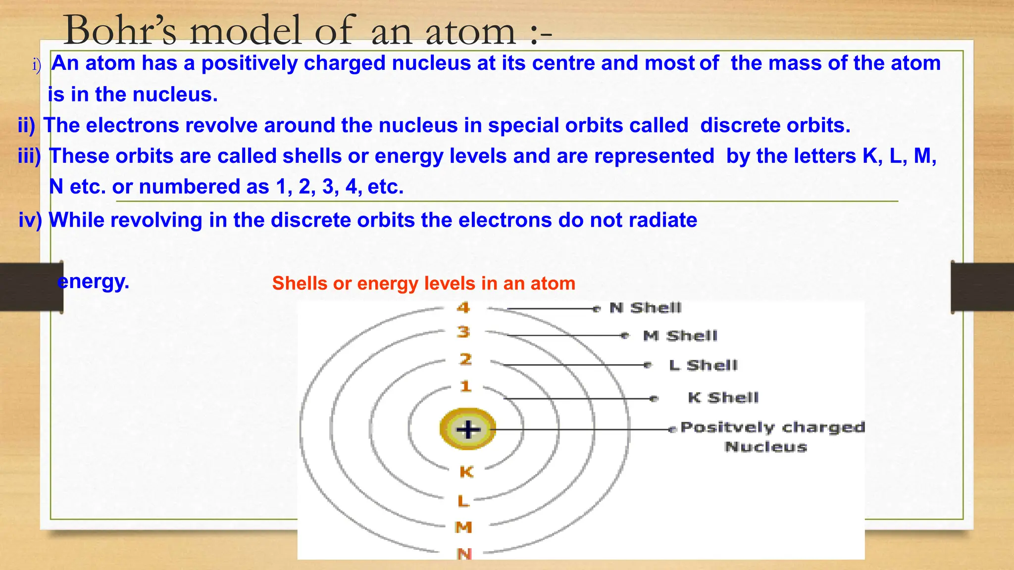 class 9 (Chem) Ch.4 Structure of Atom.pptx