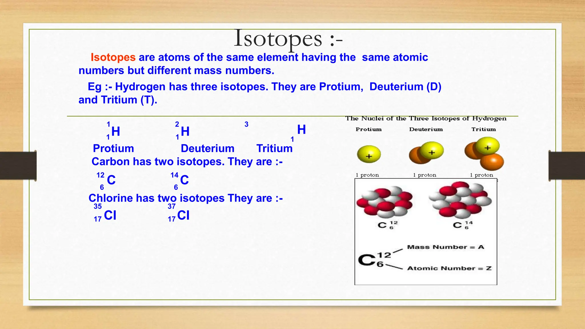 class 9 (Chem) Ch.4 Structure of Atom.pptx