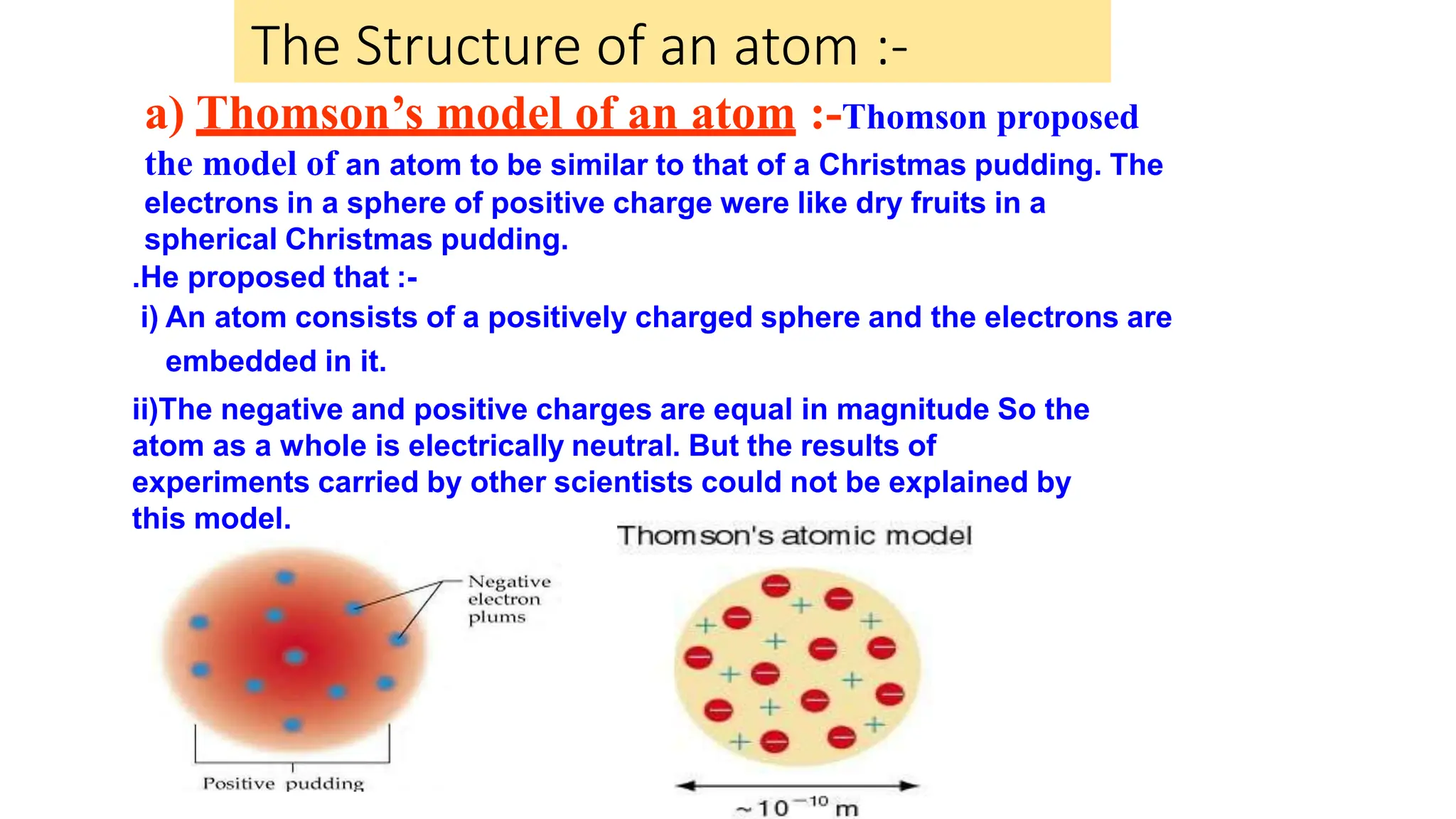 class 9 (Chem) Ch.4 Structure of Atom.pptx