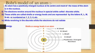 class 9 (Chem) Ch.4 Structure of Atom.pptx