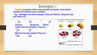 class 9 (Chem) Ch.4 Structure of Atom.pptx