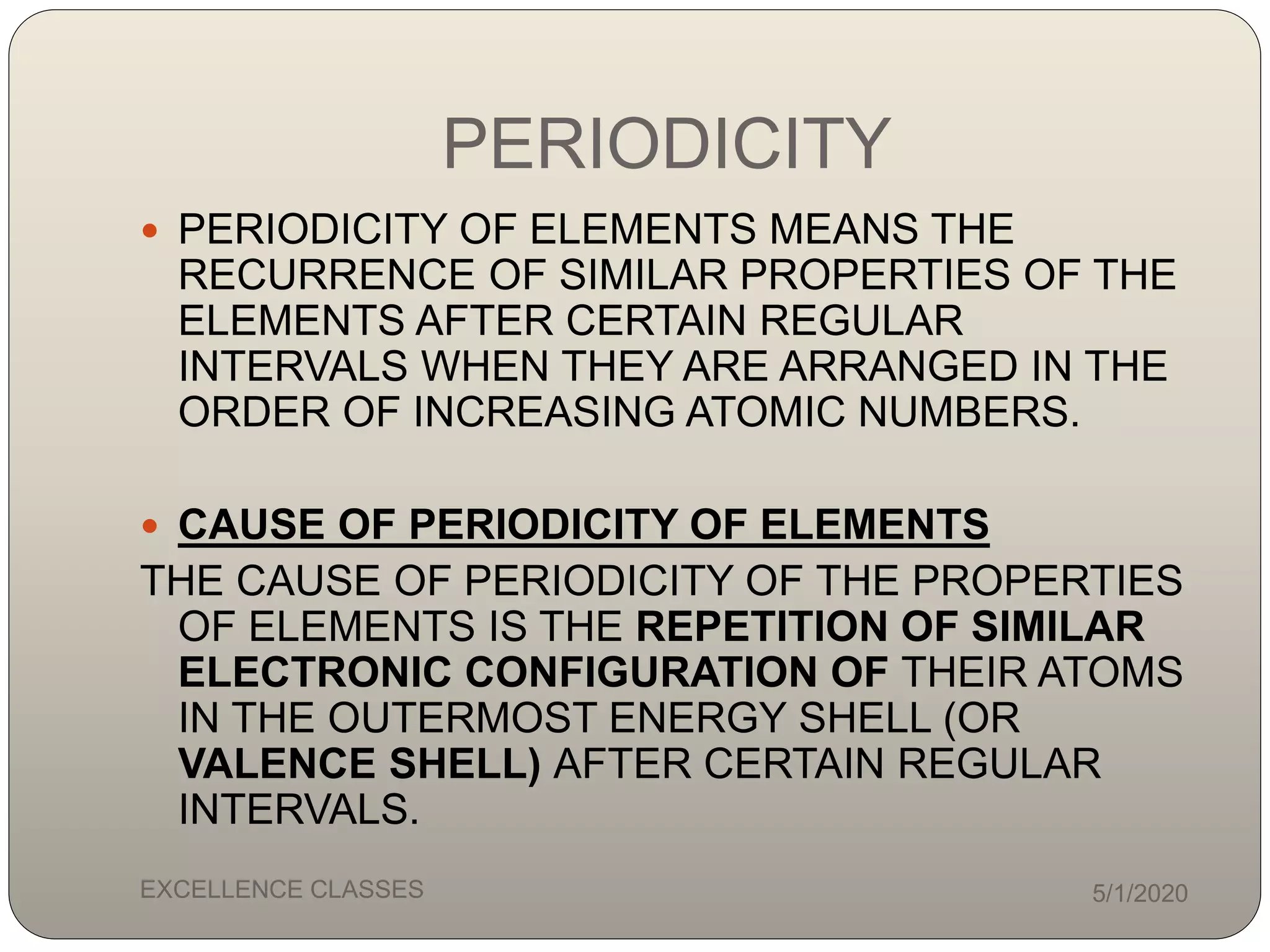 Periodic Properties of Elements (Class X CBSE & ICSE) | PPTX