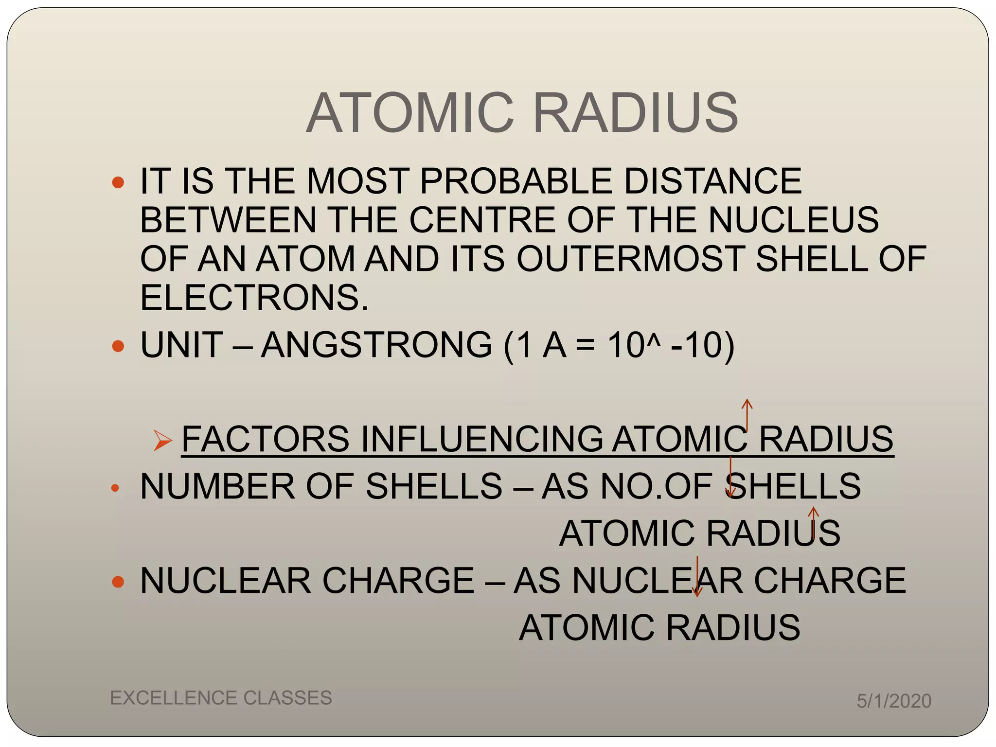 Periodic Properties of Elements (Class X CBSE & ICSE) | PPTX
