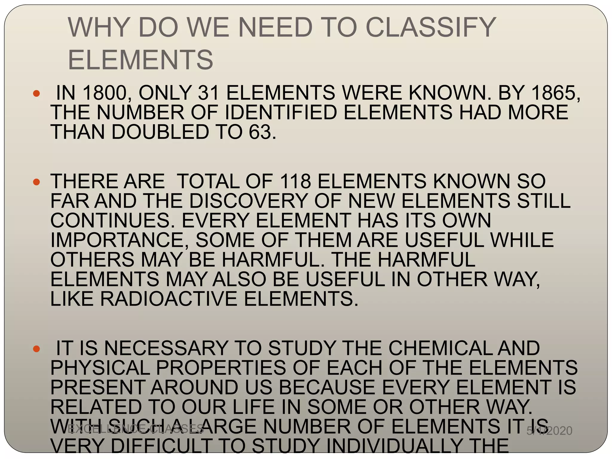 Periodic Properties of Elements (Class X CBSE & ICSE) | PPTX