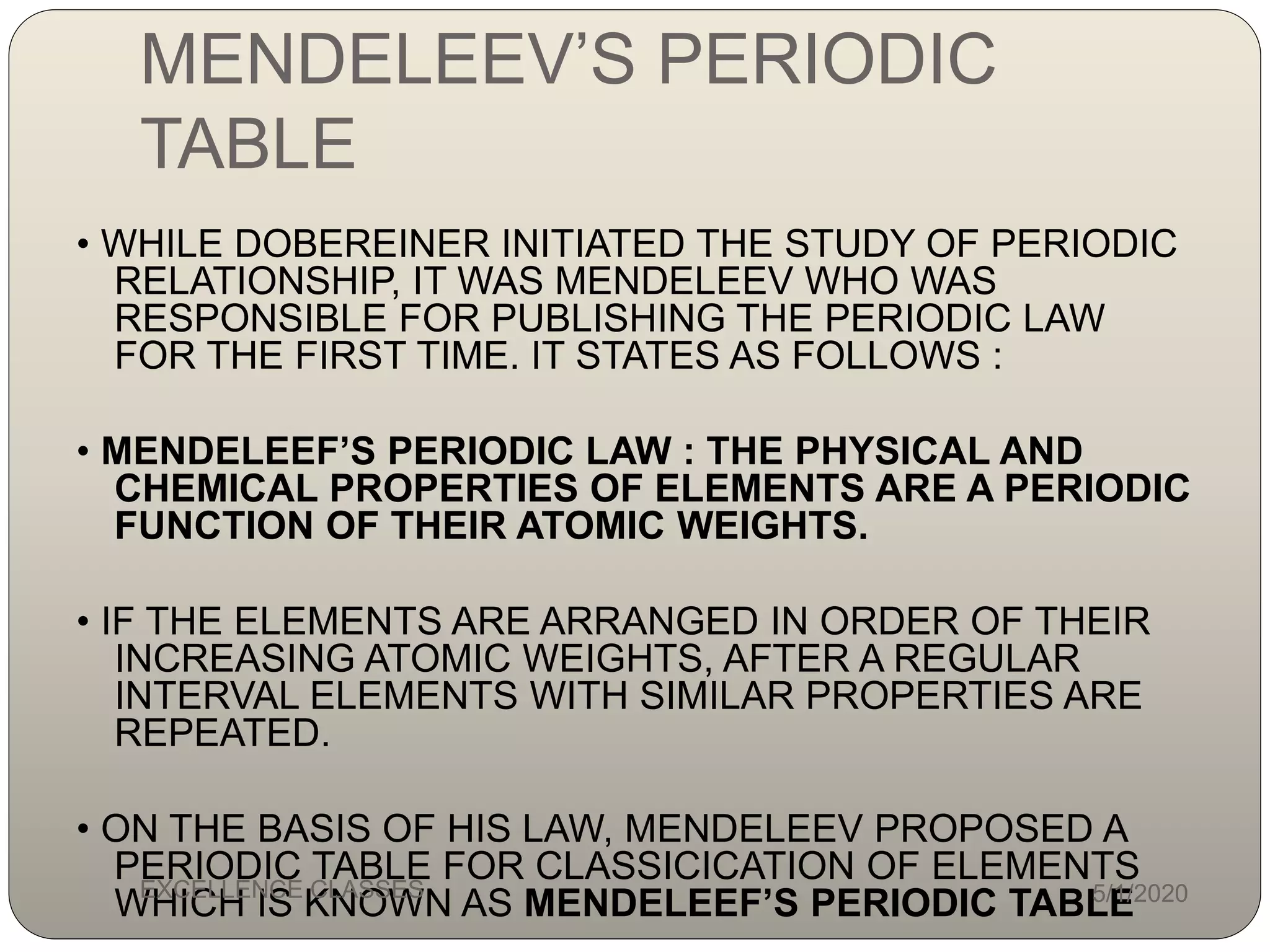 Periodic Properties of Elements (Class X CBSE & ICSE) | PPTX