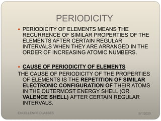 Periodic Properties of Elements (Class X CBSE & ICSE) | PPTX