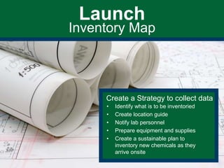 Improve Your Chemical Inventory Management System | PPTX