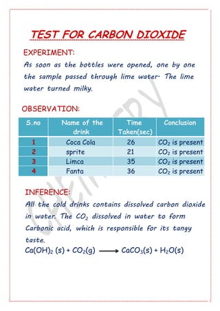 Chemistry Investigatory Project on COLD DRINKS | PDF
