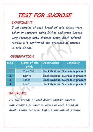 Chemistry Investigatory Project on COLD DRINKS | PDF