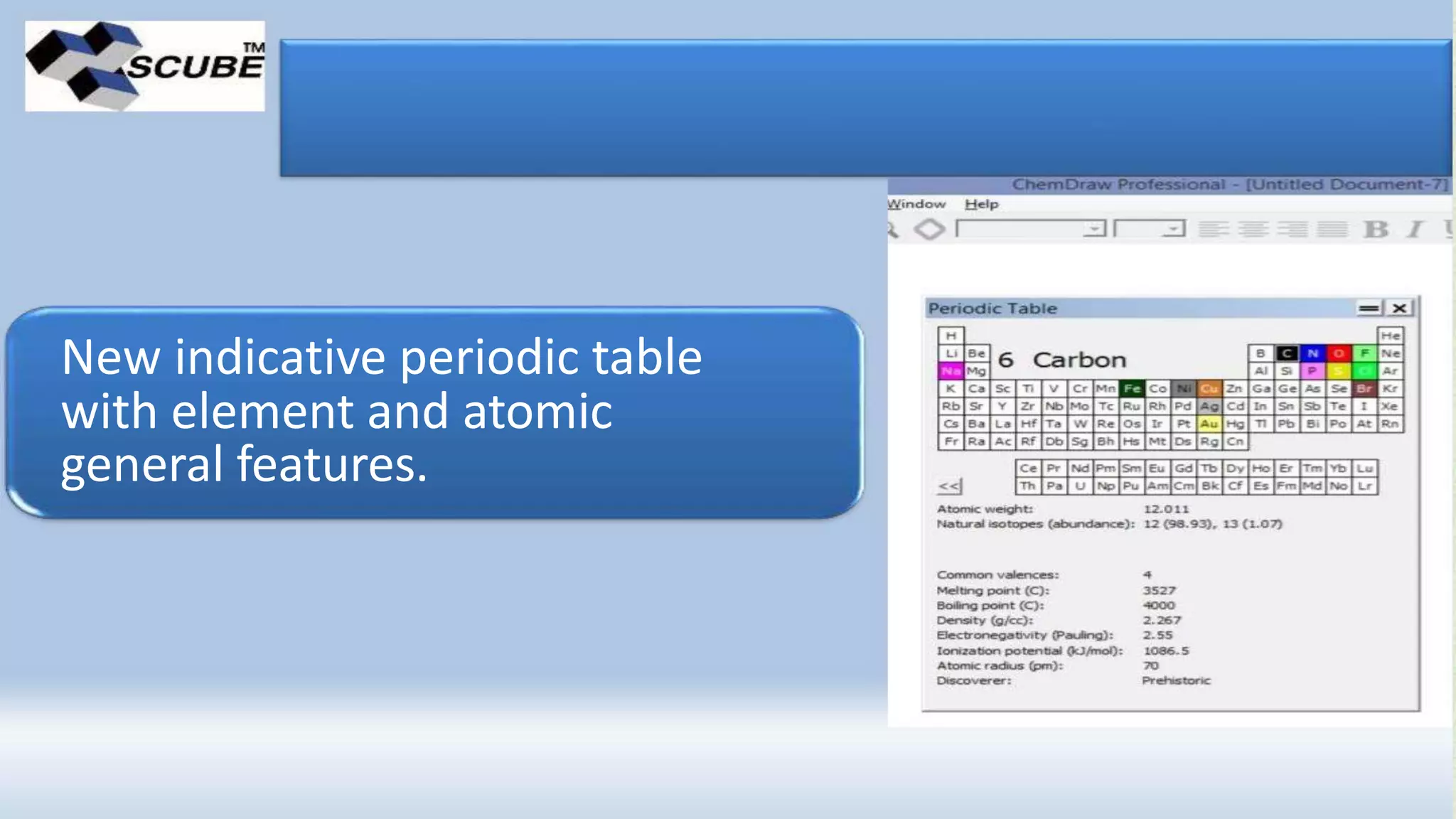 ChemDraw and its Features | PPTX