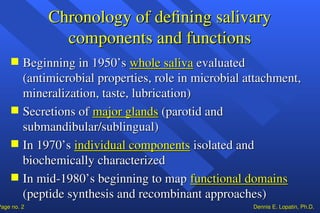 Chemical composition and functions of saliva | PPT