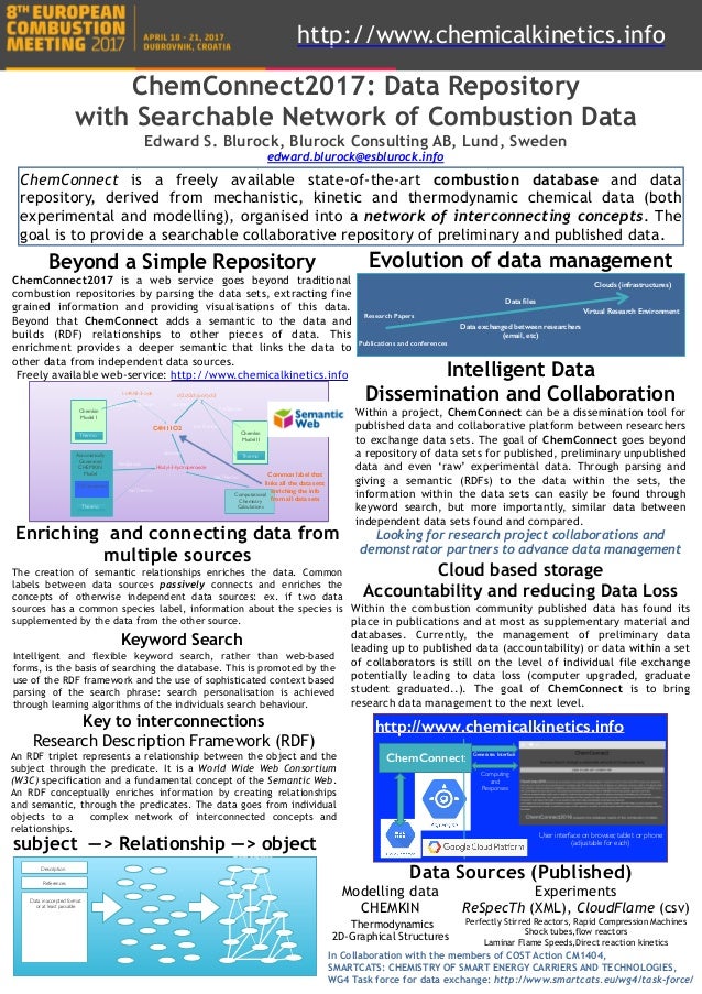 ChemConnect: Poster for European Combustion Meeting 2017
