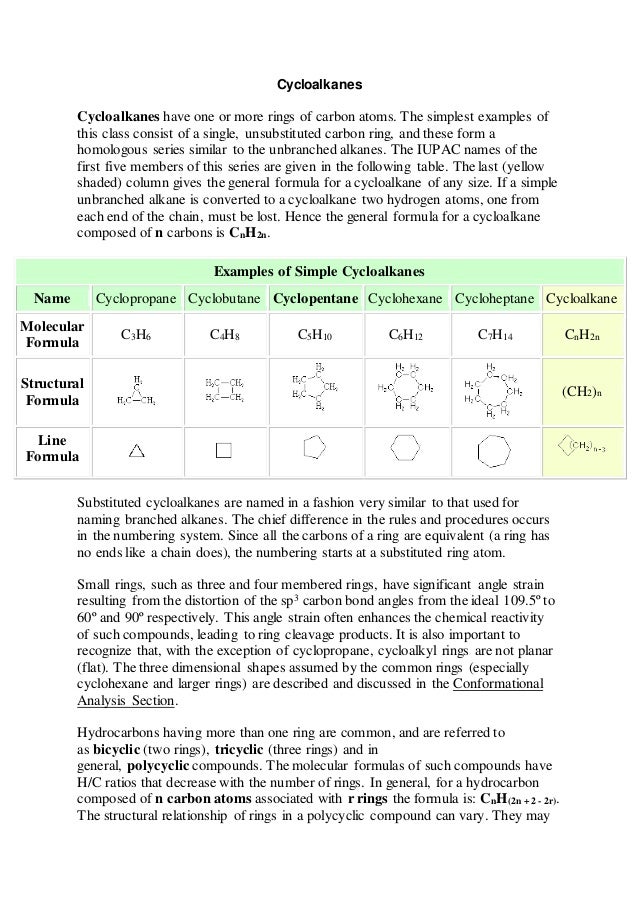 Cycloalkanes Examples