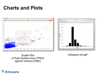 Exploring Large Chemical Data Sets | PDF | Databases | Computer Software and Applications