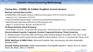ChemDiv CNS BBB Library | PPT