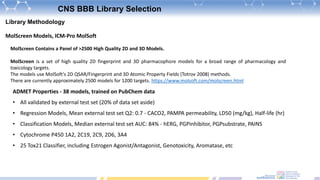 ChemDiv CNS BBB Library | PPT