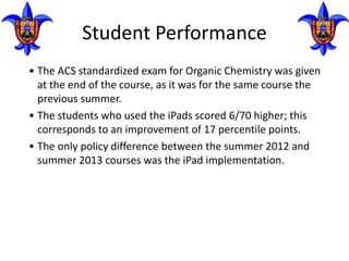 ChemDraw for iPad in organic chemistry courses | PDF