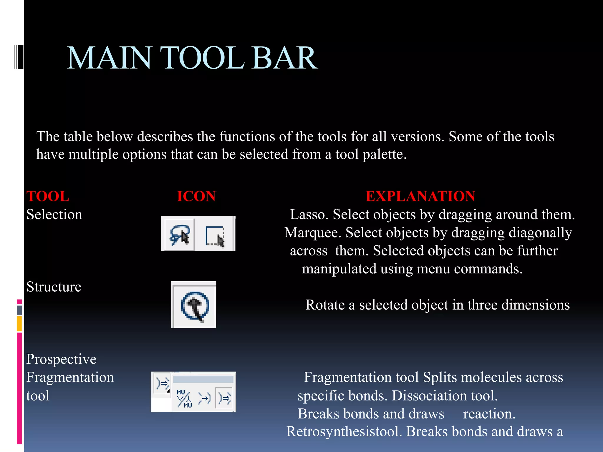Chem draw software | PPTX
