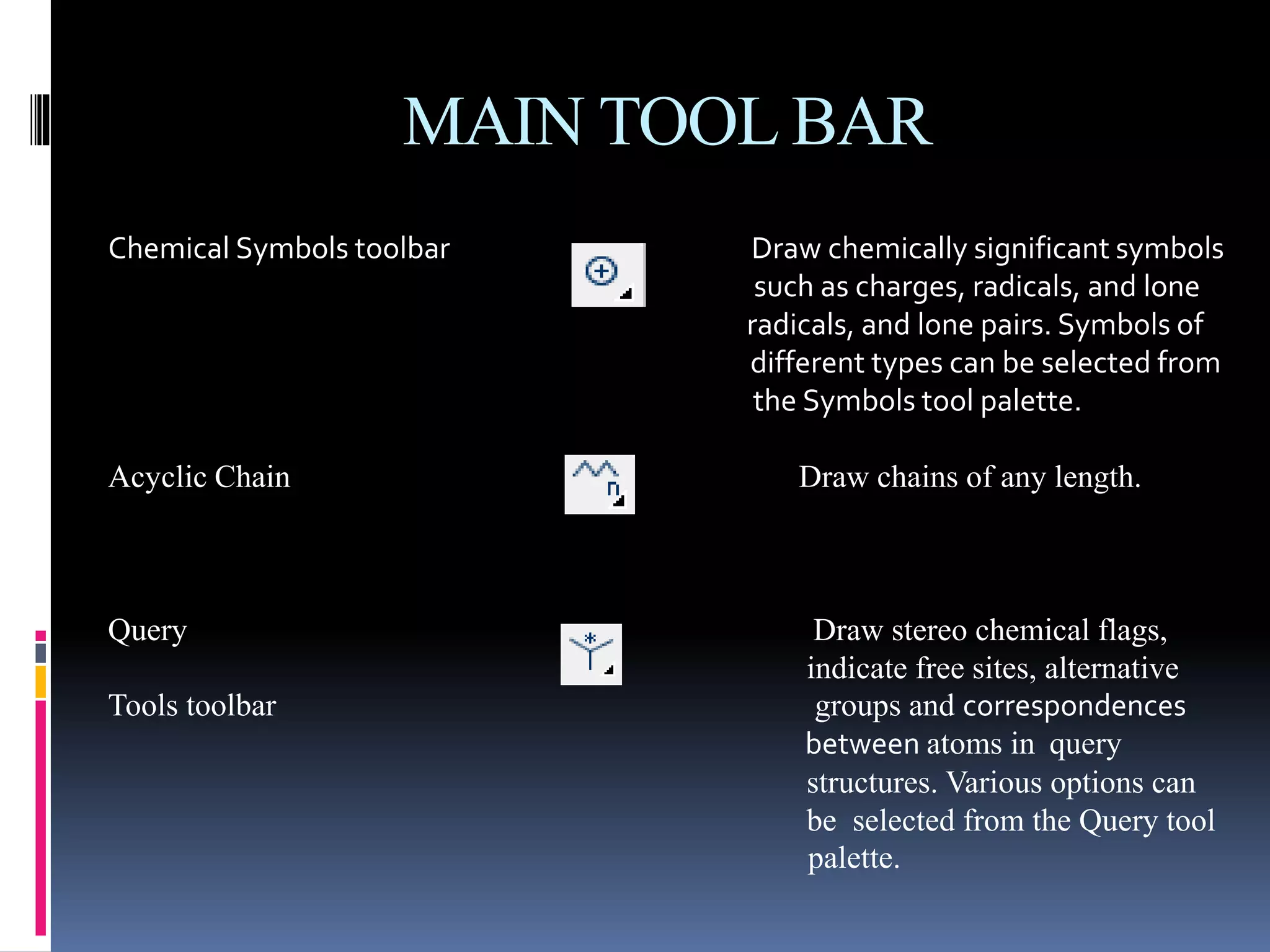 Chem draw software | PPTX