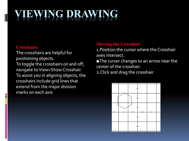 Chem draw software | PPTX | Desktop Publishing | Computer Software and Applications