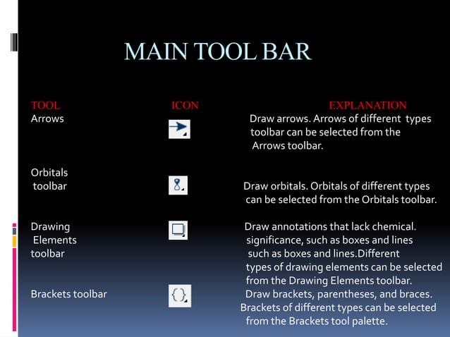 Chem draw software | PPTX | Desktop Publishing | Computer Software and Applications
