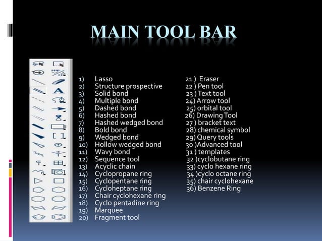 Chem draw software | PPTX | Desktop Publishing | Computer Software and Applications
