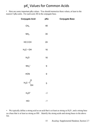 Chem e2a lecture 2-2011 | PPT