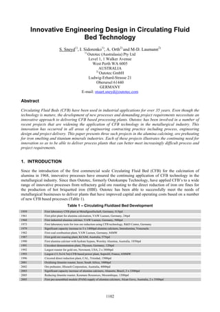 Innovative engineering design in circulating fluid bed technology | PDF