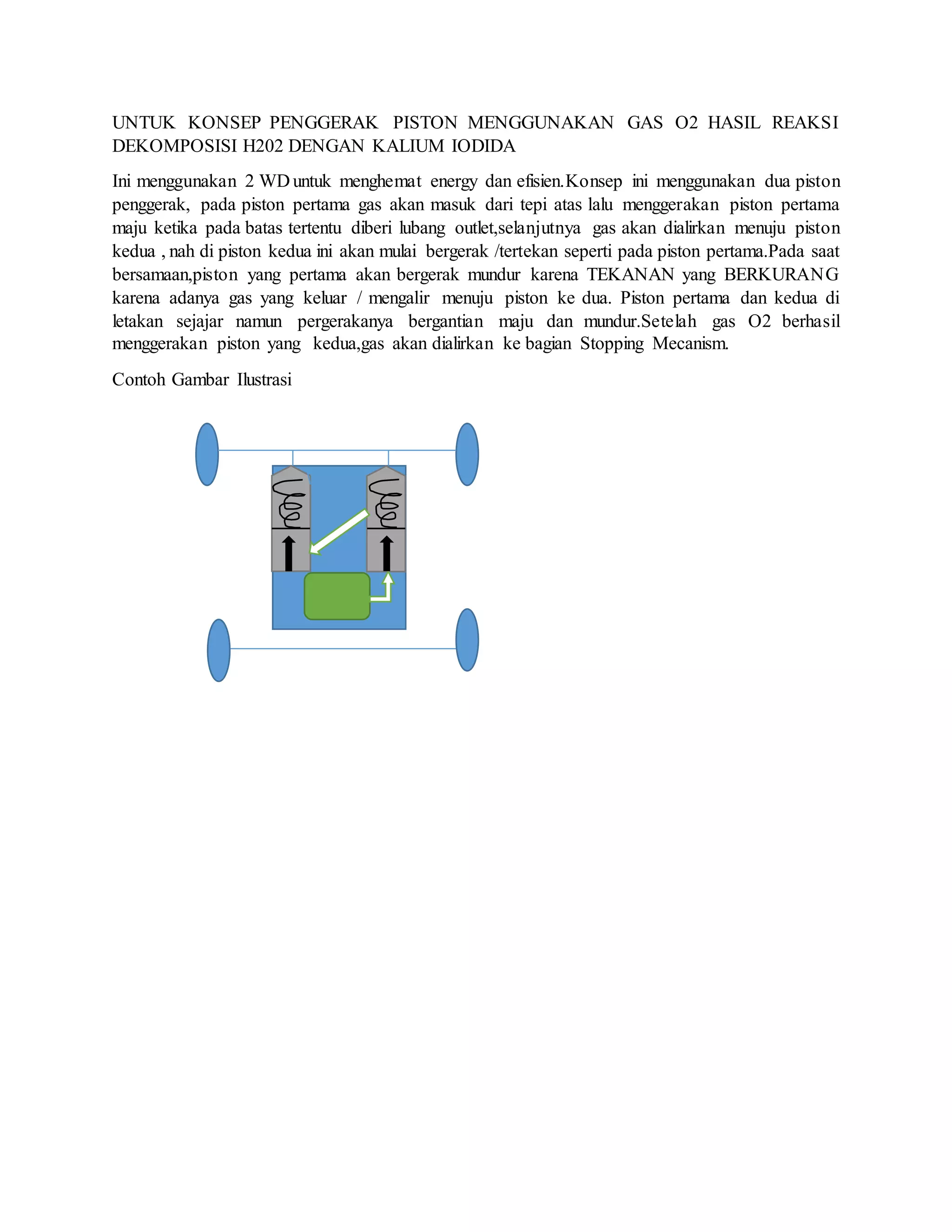 Dekomposisi Hidrogen Peroksida | DOCX