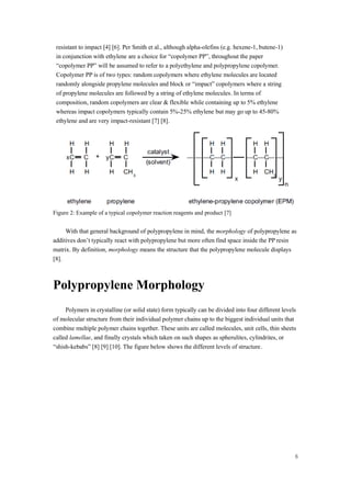 A review of polypropylene morphology | PDF