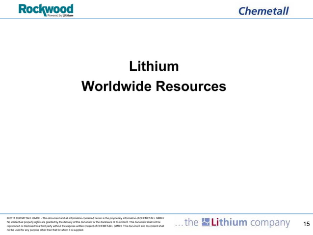 Outlook for the lithium market | PPT
