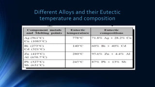 Eutectics and phase rule | PPTX