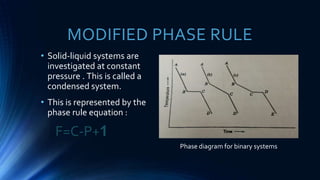 Eutectics and phase rule | PPTX