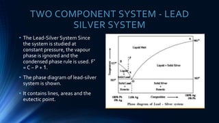 Eutectics and phase rule | PPTX