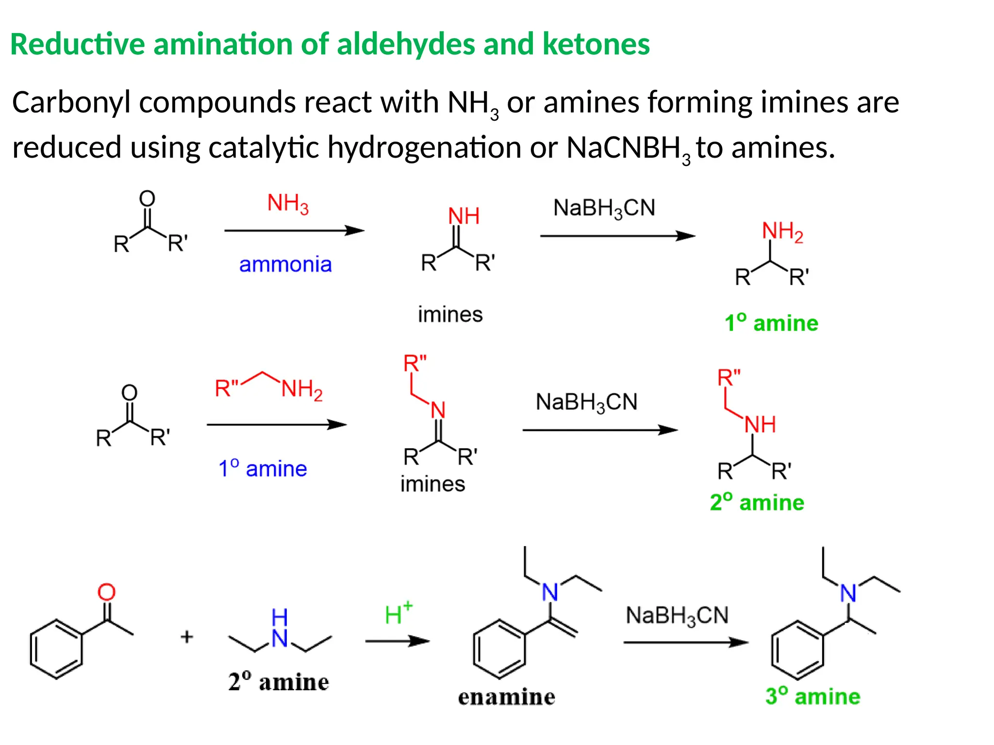 CHEM F311 Lecture 24 Amine Synthesis.pptx