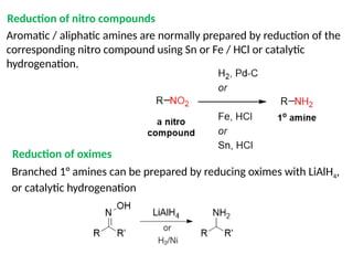 CHEM F311 Lecture 24 Amine Synthesis.pptx