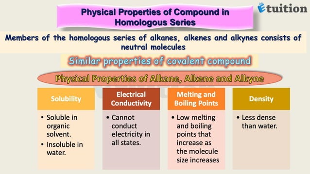 SPM Chemistry Form 5 Chapter 3 Carbon Compound.ppt