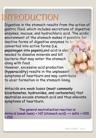Chemistry investigatory project on Antacids | PPTX