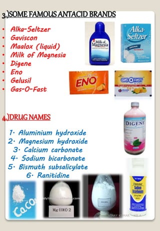 Chemistry investigatory project on Antacids | PPTX