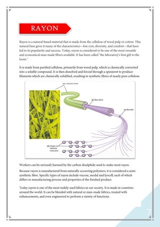 Chemistry investigatory project on " RAYON" | PDF