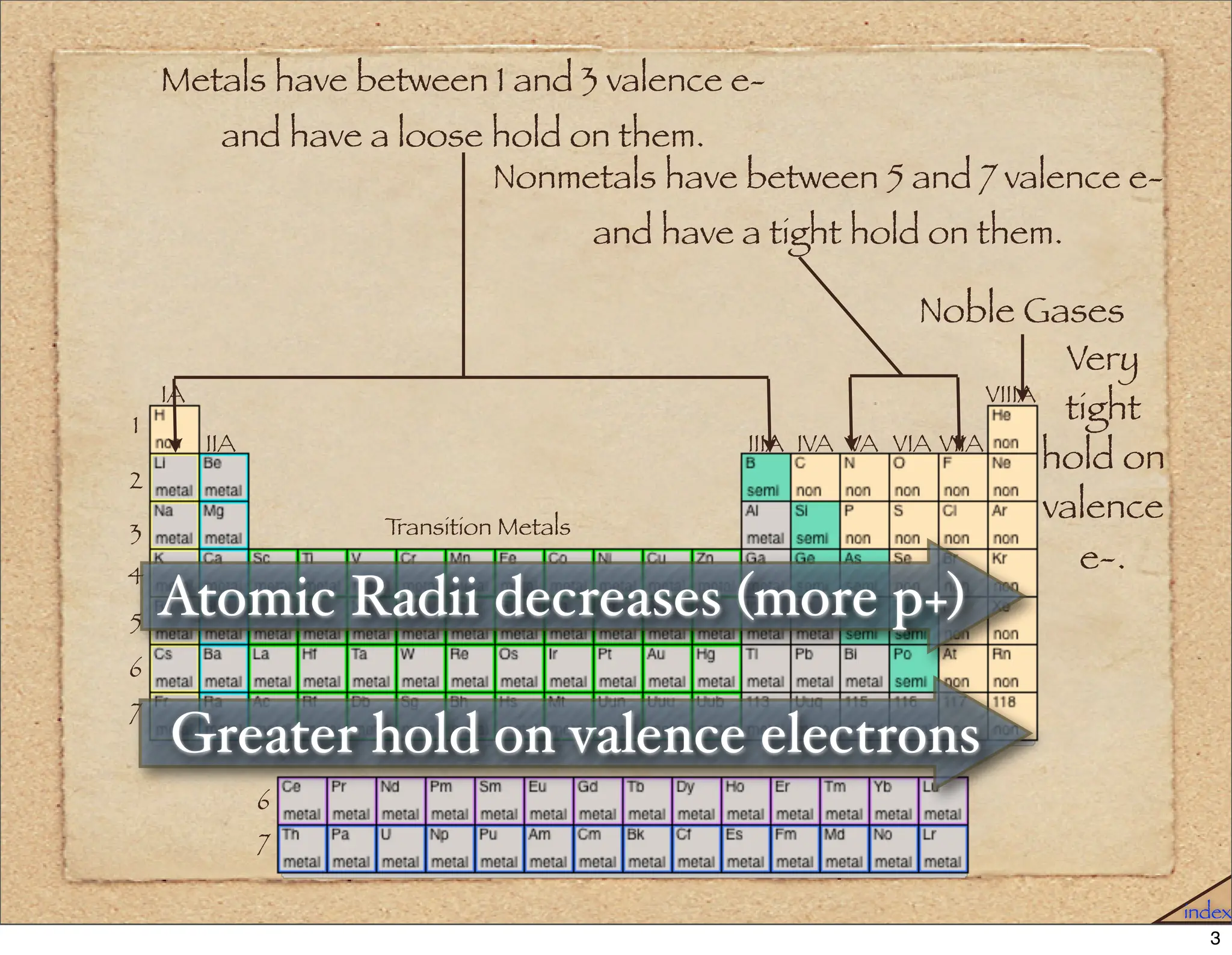 chem_formulas.pdf