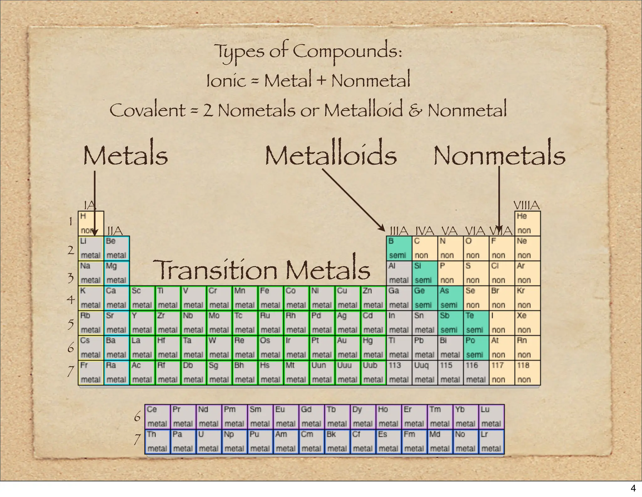 chem_formulas.pdf