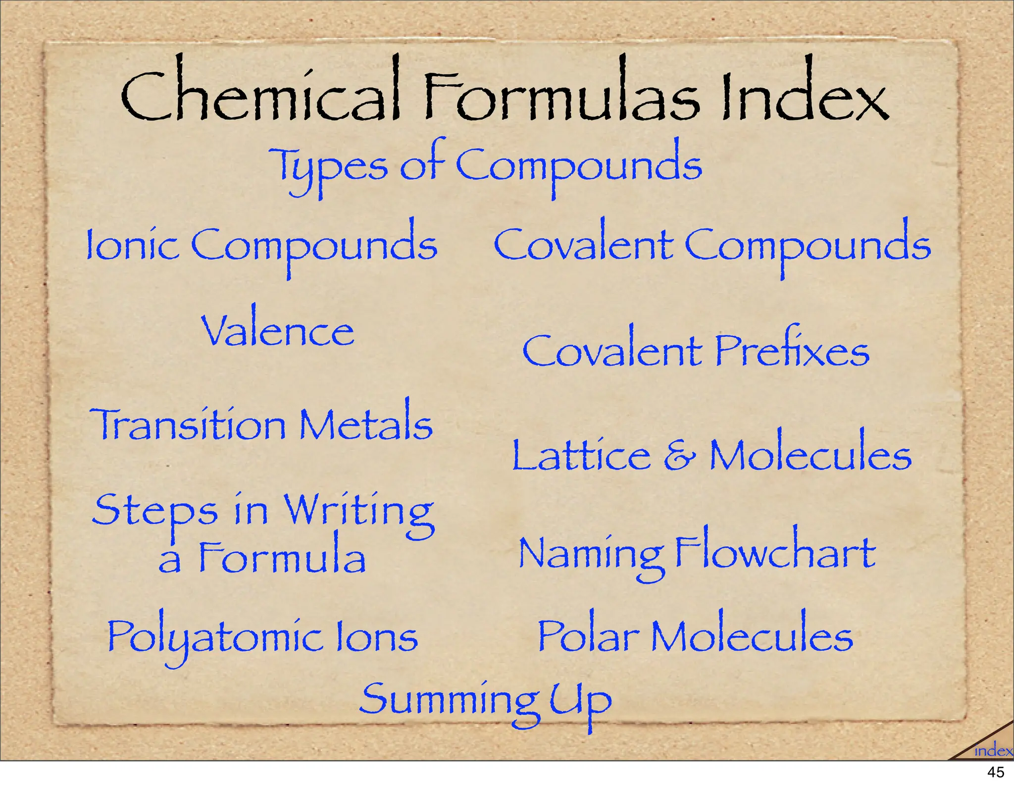 chem_formulas.pdf