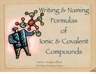 chem_formulas.pdf