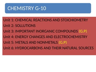 chem G-10 Unit 1 Stoichiometry Explained | PPTX