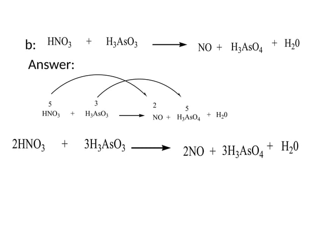 chem G-10 Unit 1 Stoichiometry Explained | PPT