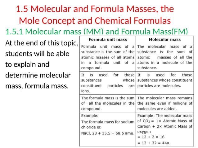 chem G-10 Unit 1 Stoichiometry Explained | PPT