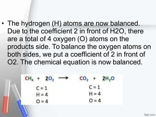 chemical reaction and equation class 10.pptx